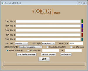 TSPI Tool - AEVEX Geodetics