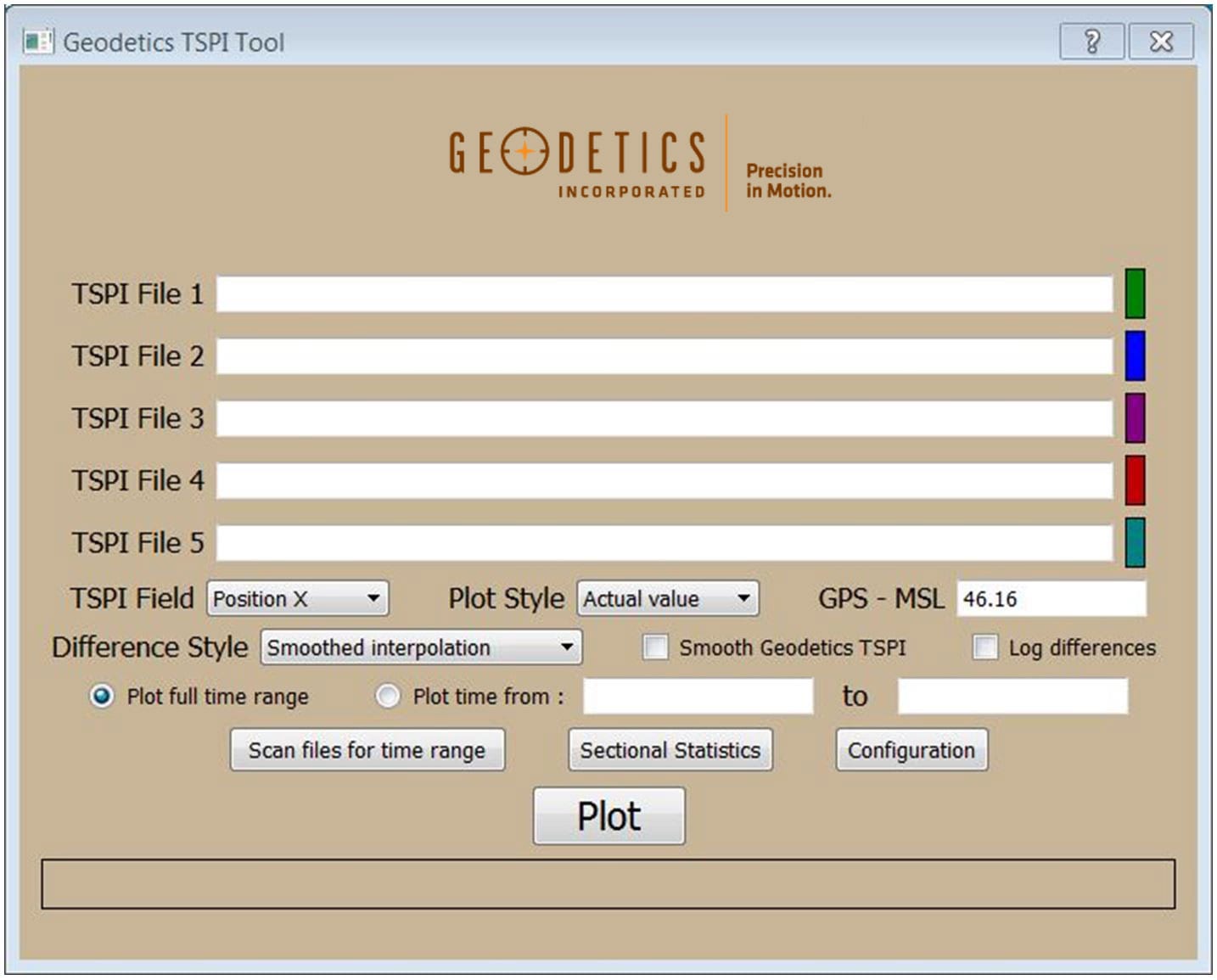 TSPI Tool - AEVEX Geodetics