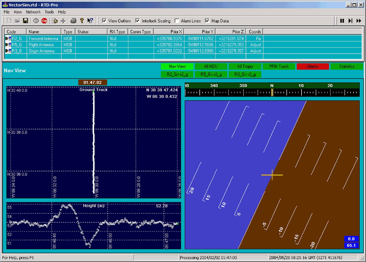 RTD-Post - AEVEX Geodetics