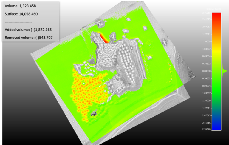 Quarry Mapping Using Geo-MMS LiDAR Drone - AEVEX Geodetics