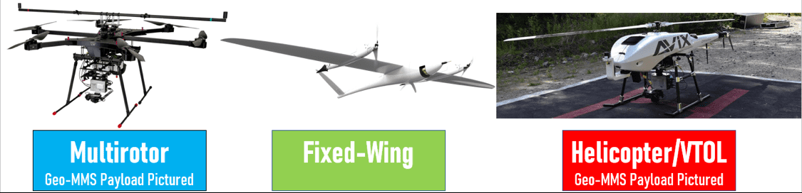 Determine UAV Payload Capacity for Geo-MMS - AEVEX Geodetics